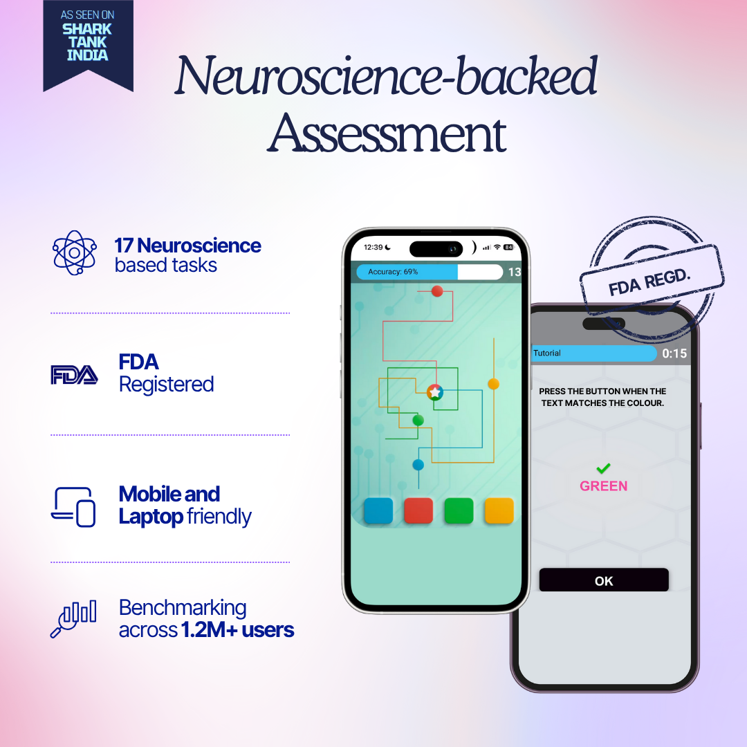 Ivory | Cognitive Health Checkup | Brain Function Test